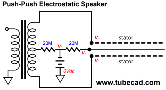 More Electrostatic Ideas